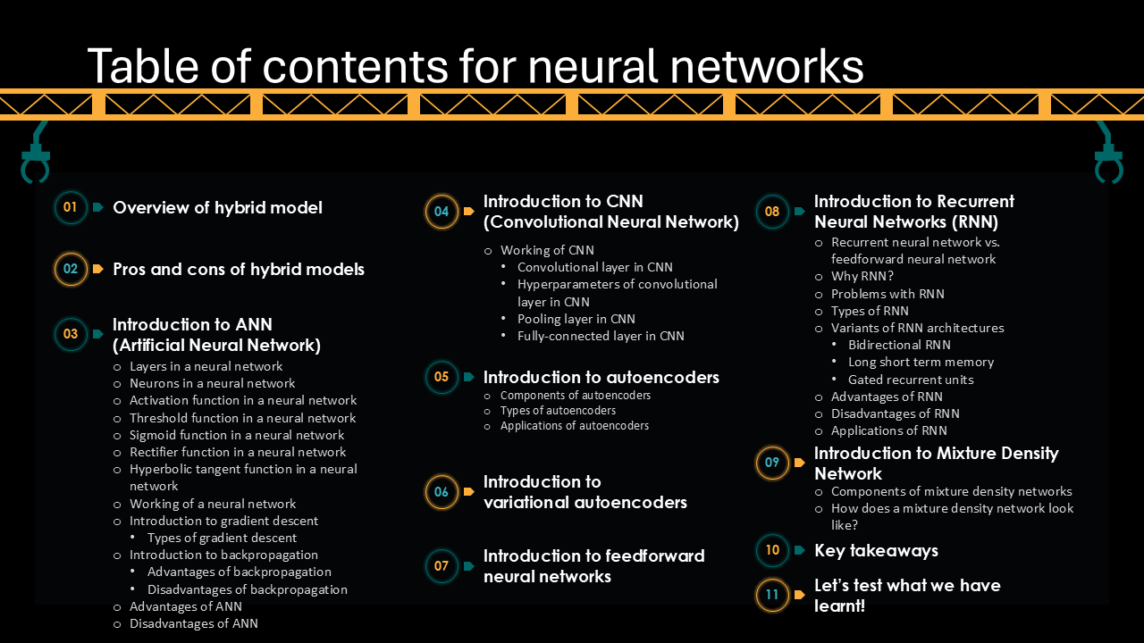 Neural Networks – InnSpirator