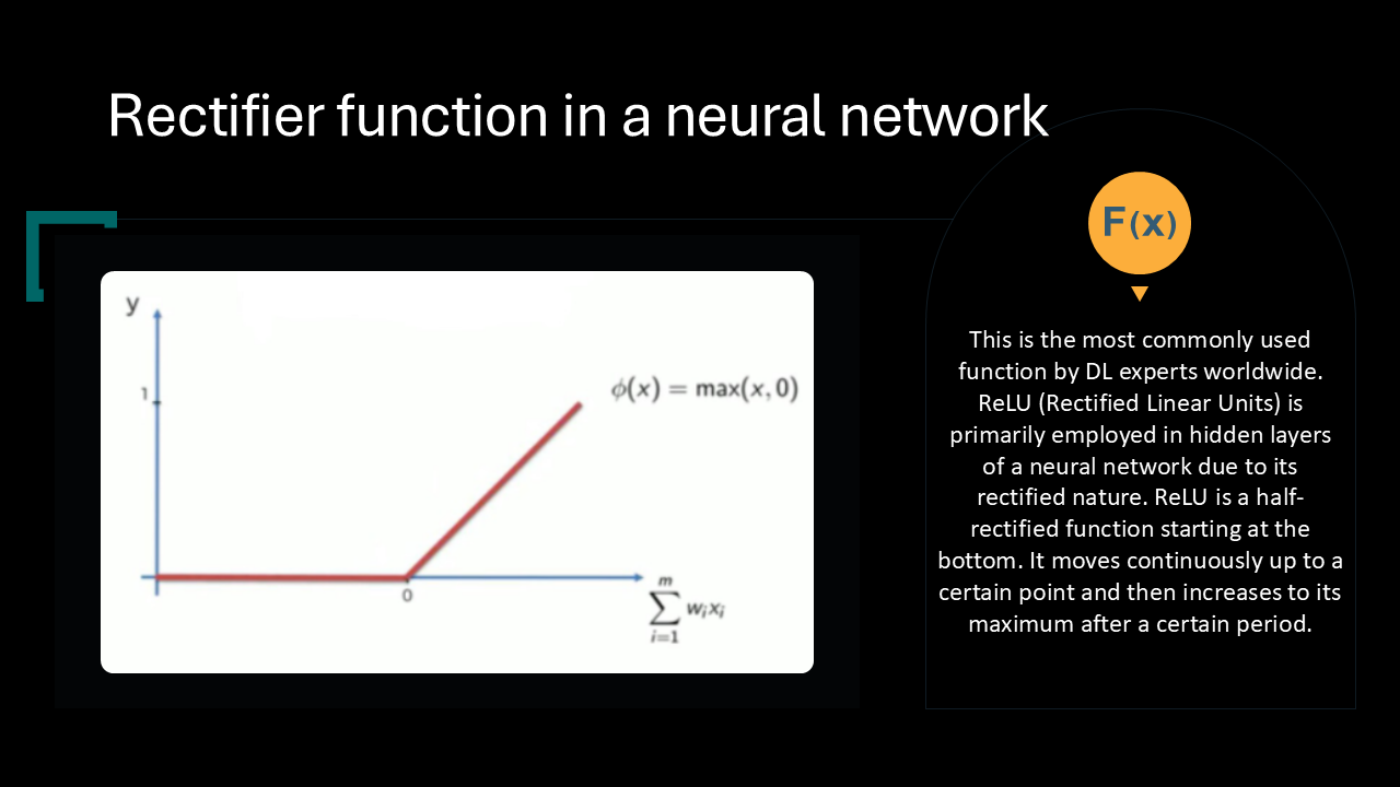 Neural Networks – InnSpirator