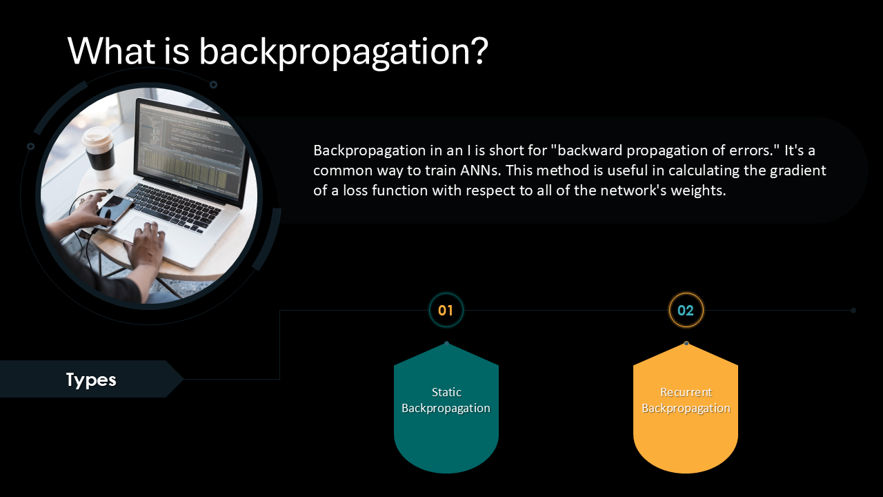 Neural Networks – InnSpirator